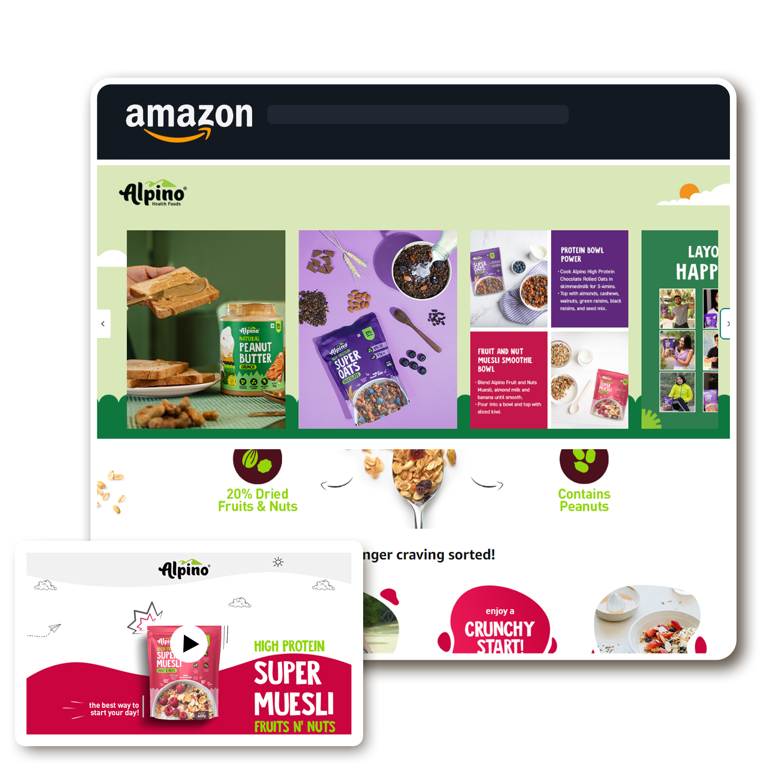 Amazon Product Listing Optimization | AMS | addMatrix